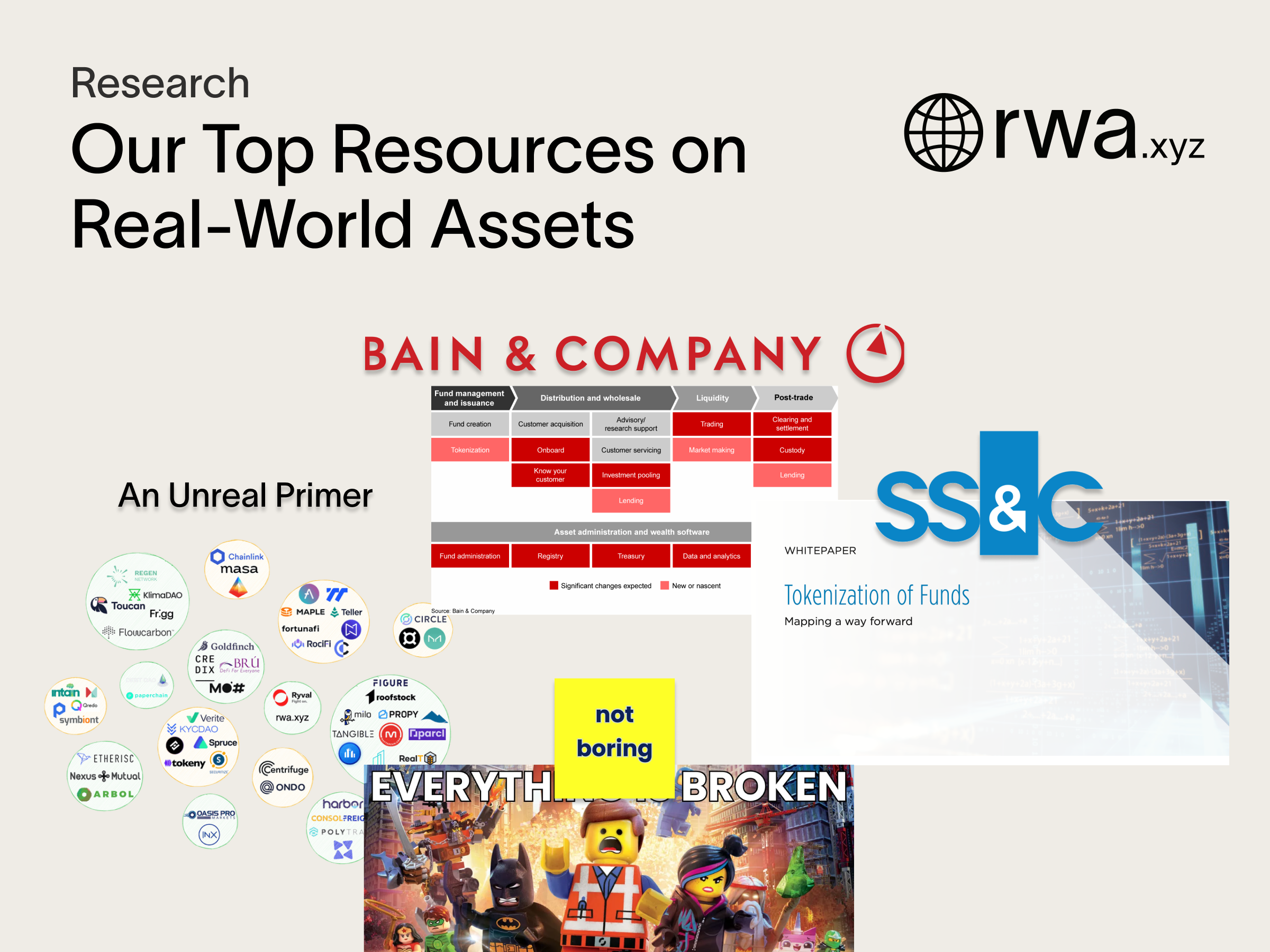 RWA.xyz Blog | In-depth analysis on real-world assets